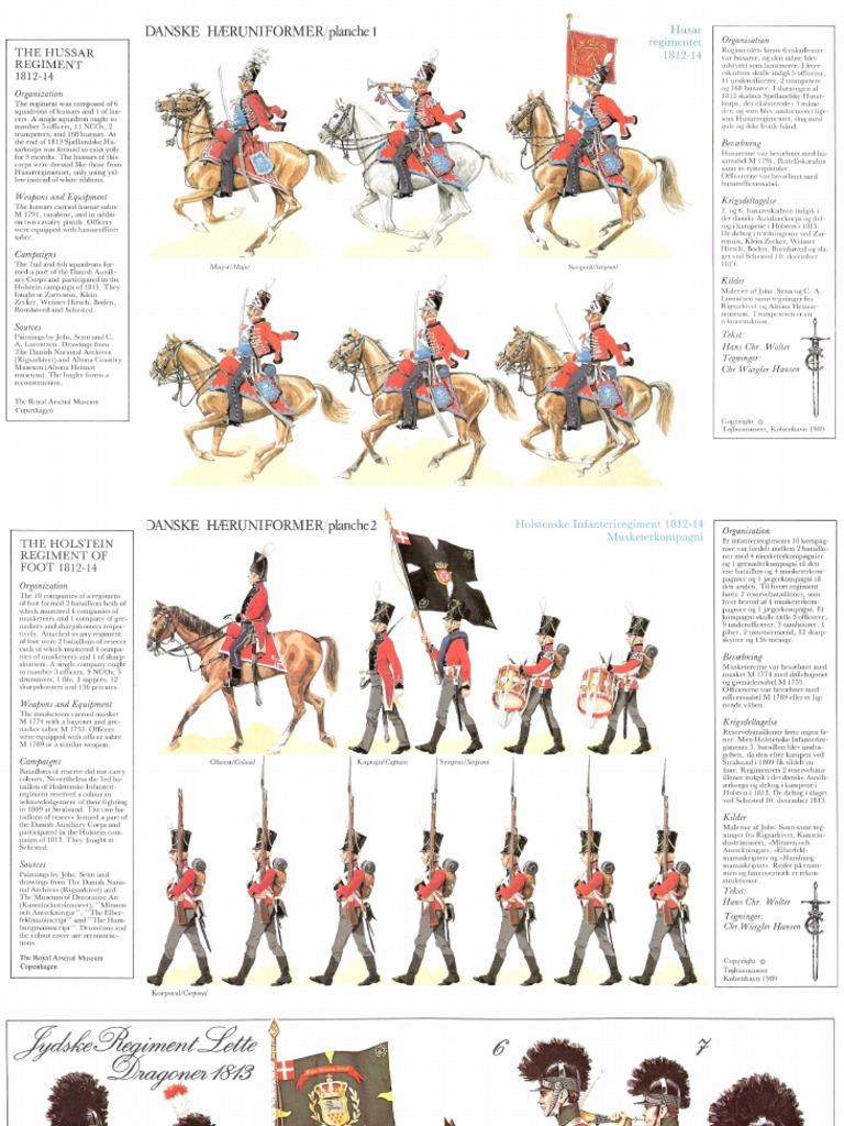 Danish Uniforms | PDF