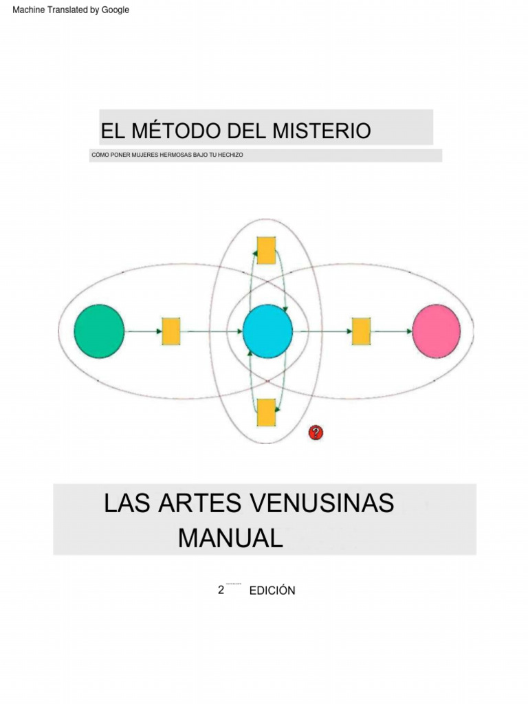 Mystery - The Mystery Method - Venusian Arts Handbook-St. Martin's ...