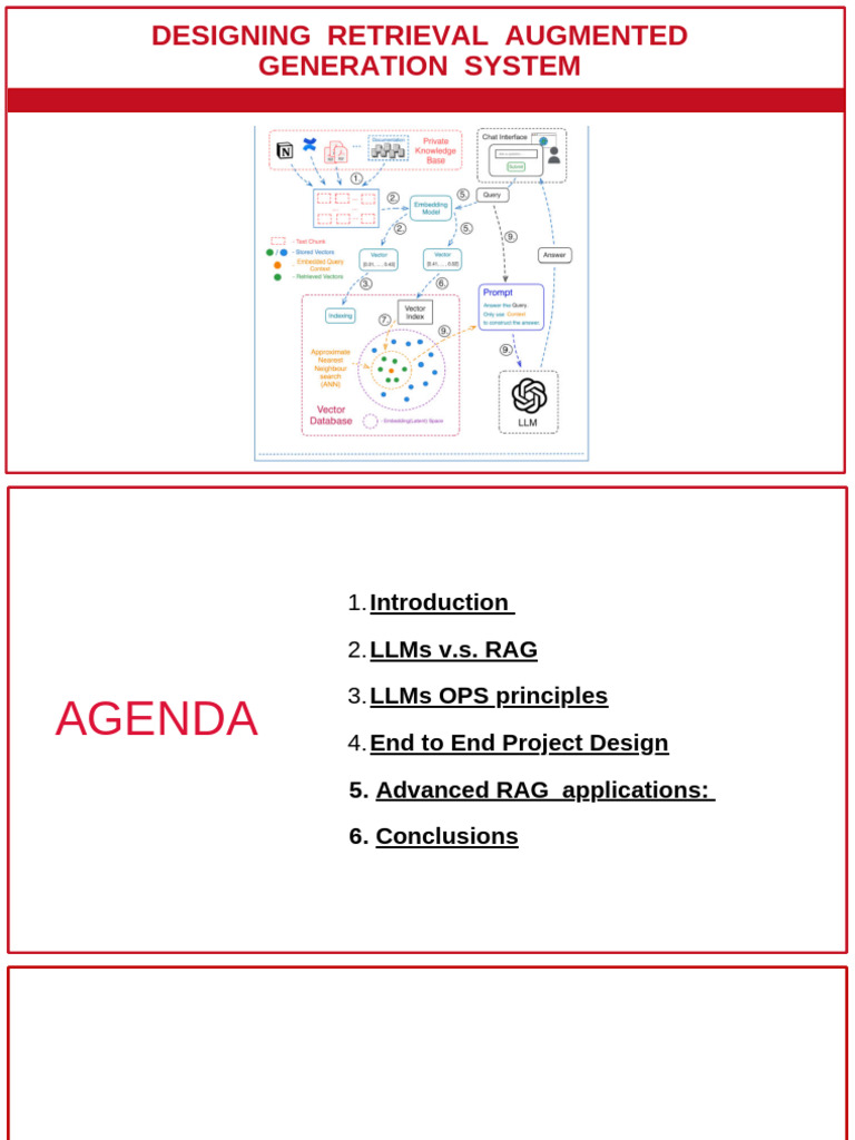 Designing Retrieval Augmented Generation | PDF | Json | Application Software