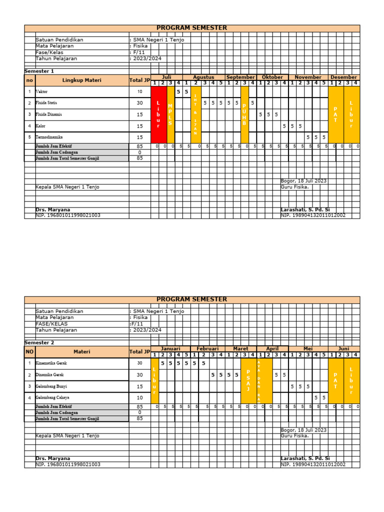 Prosem Fisika Kelas 11 | PDF