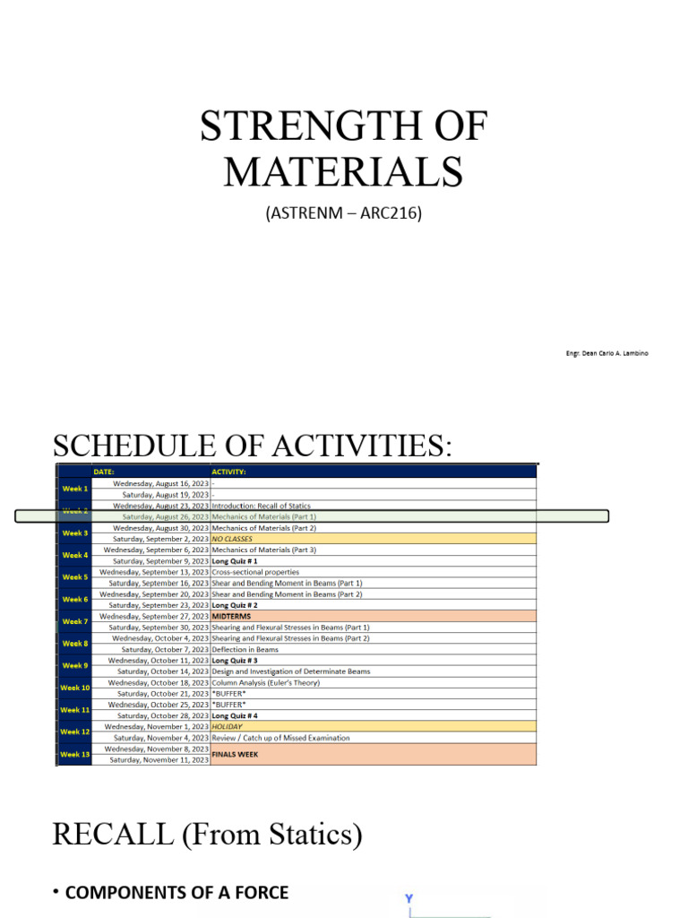 Module 1 Mechanics Of Materials Pdf Deformation Engineering