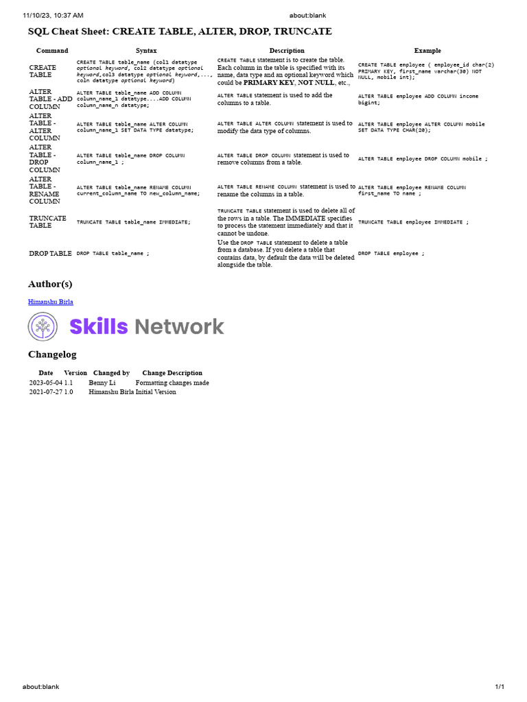 SQL Cheat Sheet CREATETABLE ALTER DROP TRUNCATE | Download Free PDF ... SQL Cheat Sheet CREATETABLE ALTER DROP TRUNCATE | Download Free PDF ...