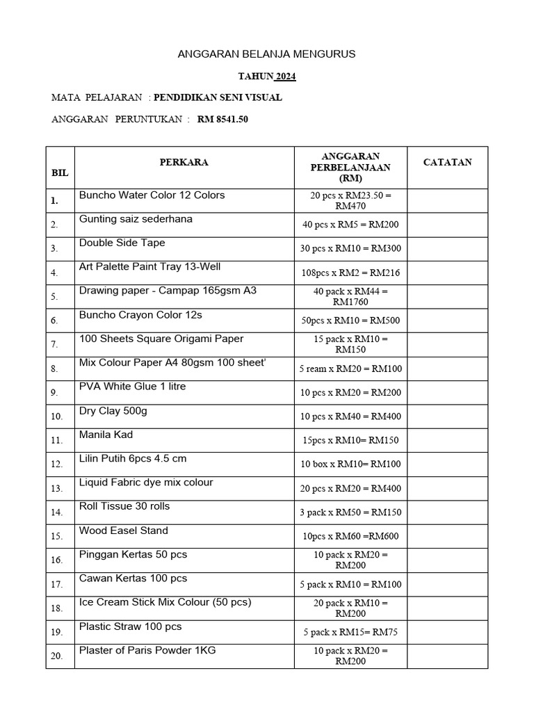 Anggaran Belanjawan Panitia Seni Visual 2024 | PDF