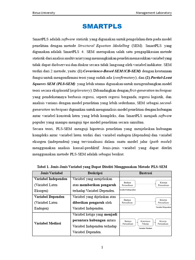 Modul SmartPLS | PDF