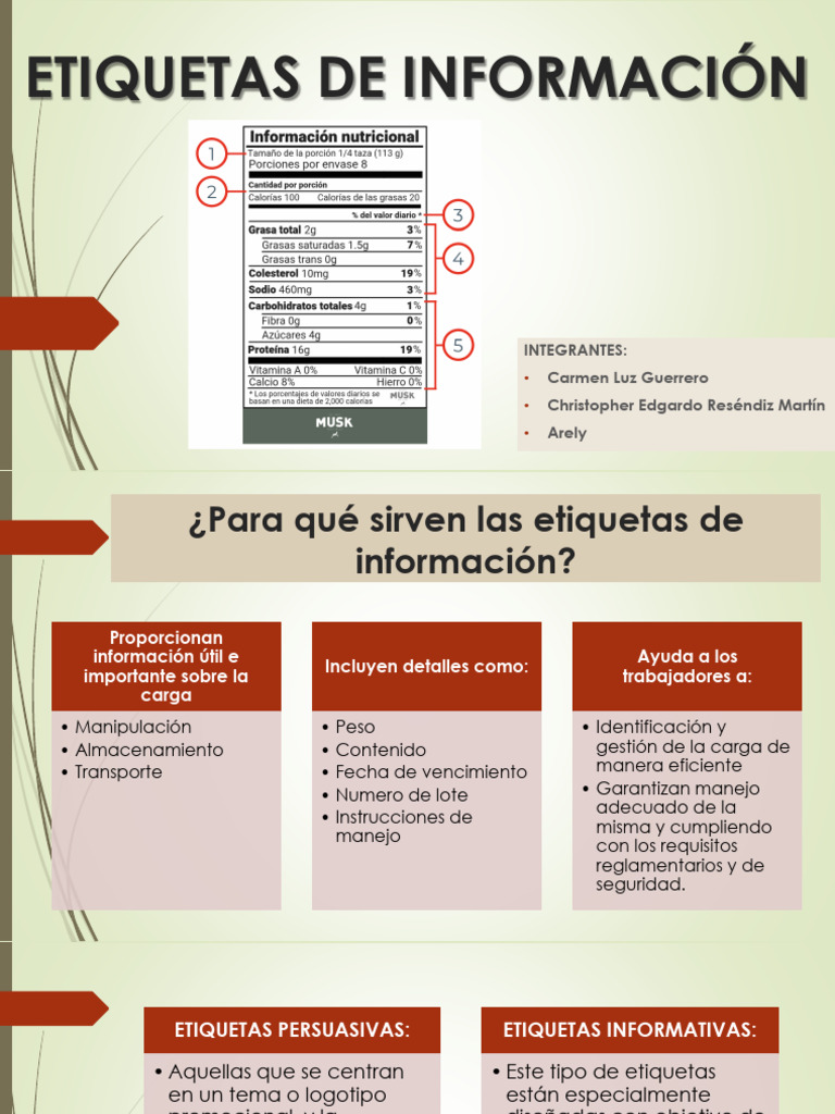 ETIQUETAS DE INFORMACIÓN | PDF | Identificación de frecuencia de radio ...