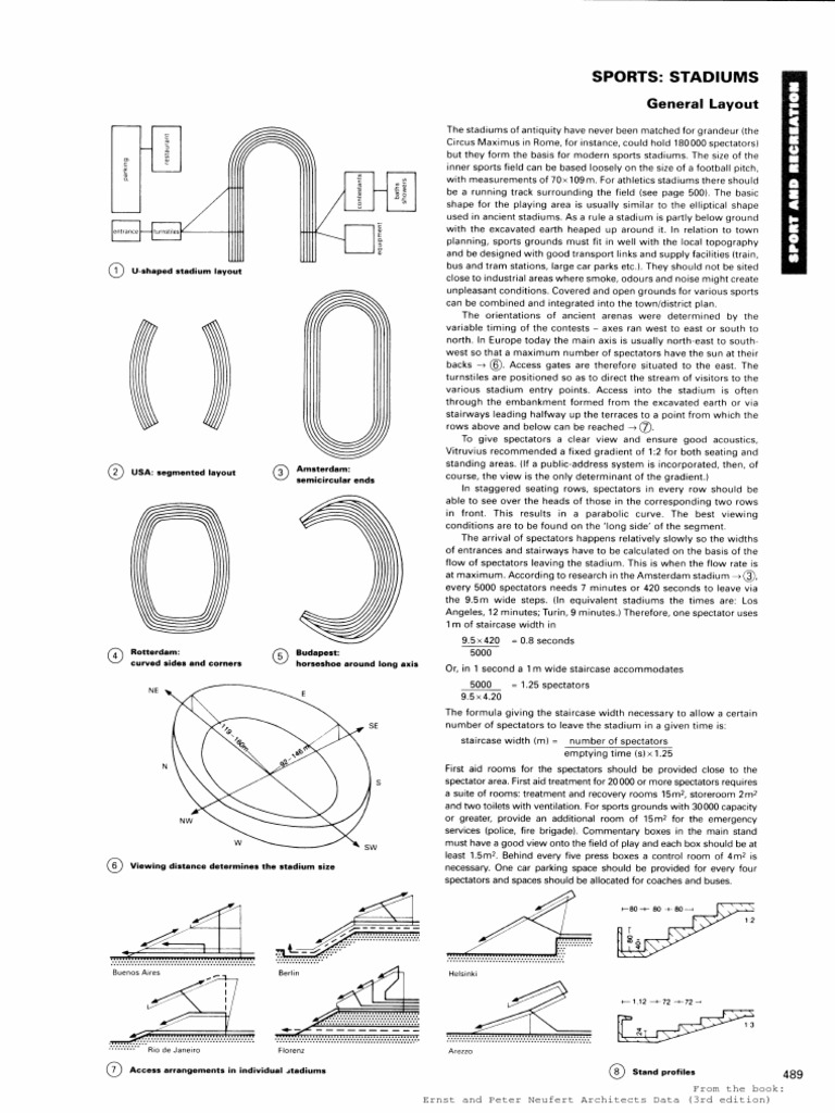 From The Book: Ernst and Peter Neufert Architects Data (3rd Edition) | PDF