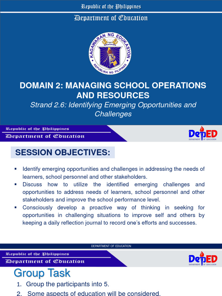 Managing School Operations & Resources | PDF | Swot Analysis | Learning