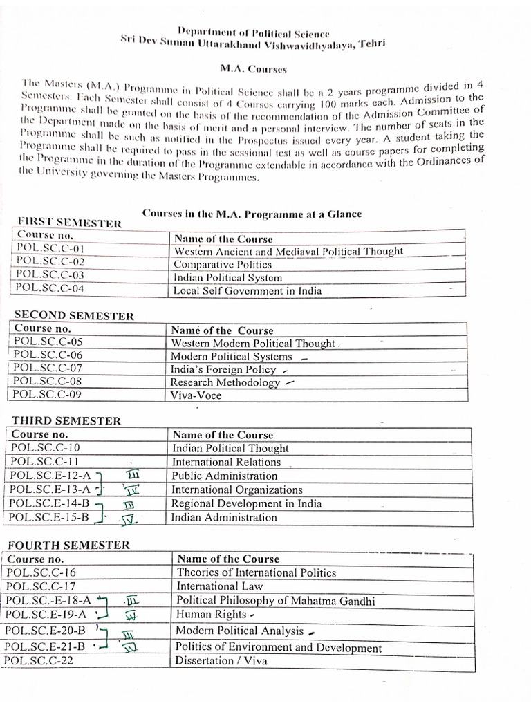 MA Political Science Semester Old | PDF