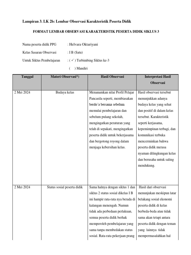DINA ANGGRAINI-Siklus 3 Lampiran 3 LK 2b Contoh Format Lembar Observasi ...