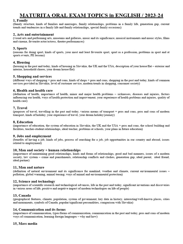 Maturita Oral Exam Topics 2023-24 | PDF | Communication | Fashion