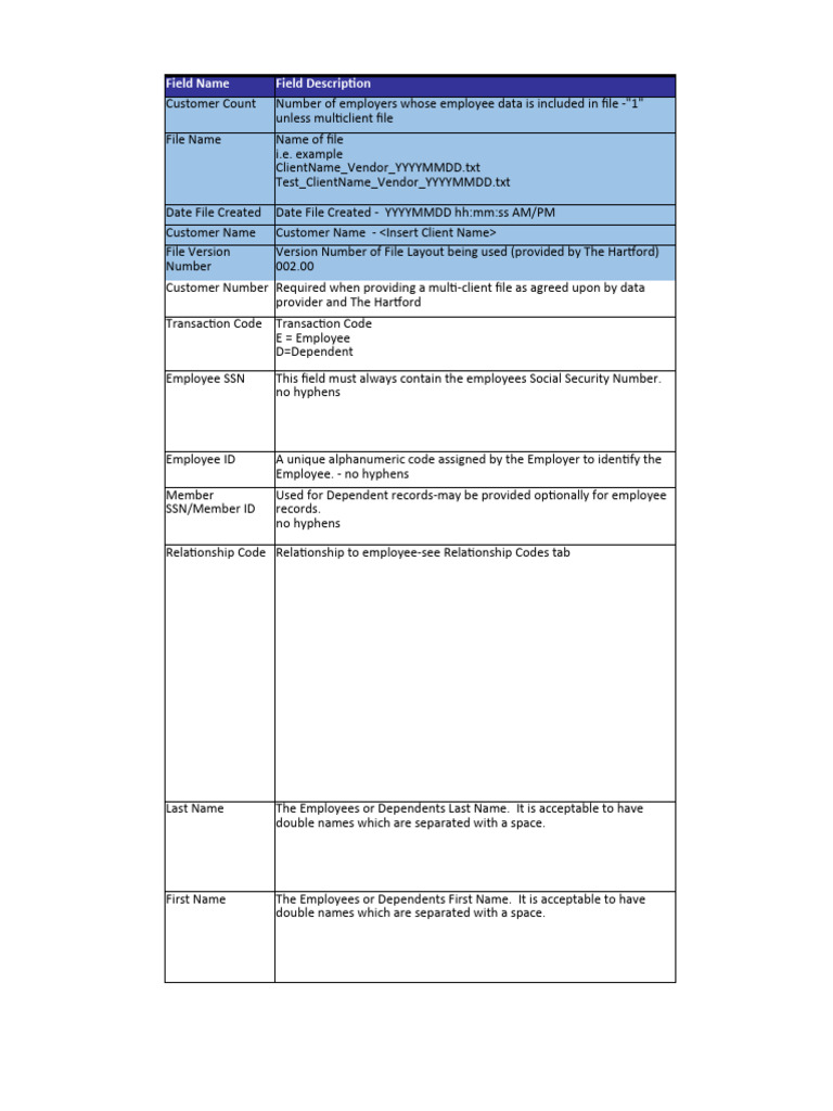 Hartford D365FO Field Mapping | PDF | Salary | Employment