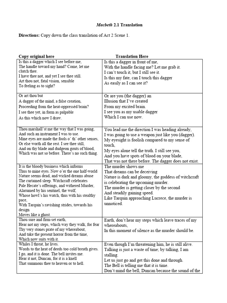 Macbeth Act 2.1 Translation | PDF