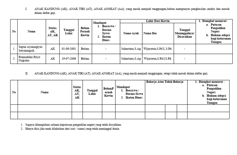 KP 4 Buk Wijayatun 2 | PDF