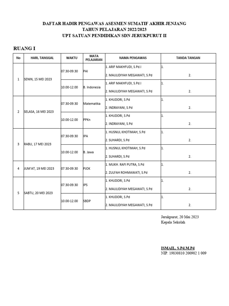Daftar Hadir Pengawas Ujian | PDF