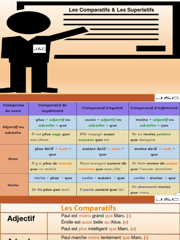 309 La Comparaison | PDF