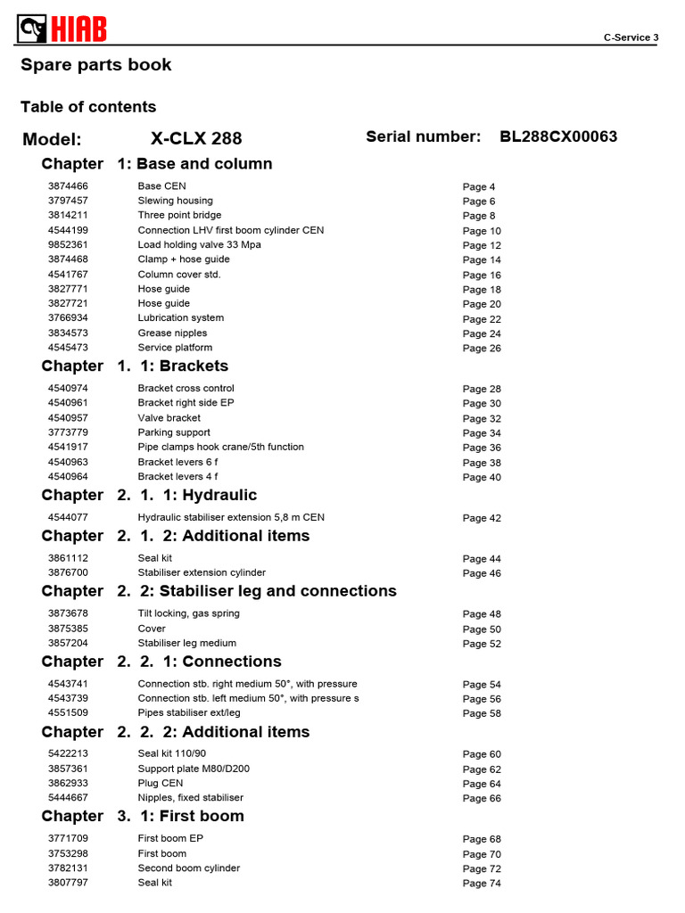 Part Catalog 288CLX (BL288CX00063) | PDF | Piston | Mechanical Engineering