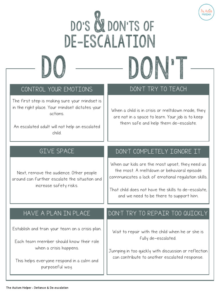 Deescalation Strategies | PDF | Behavior Modification | Cognition