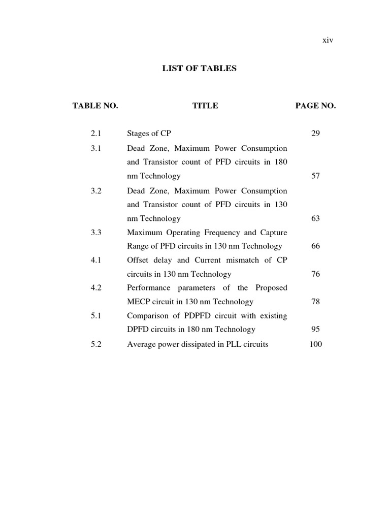 06 List of Tables | PDF | Computers