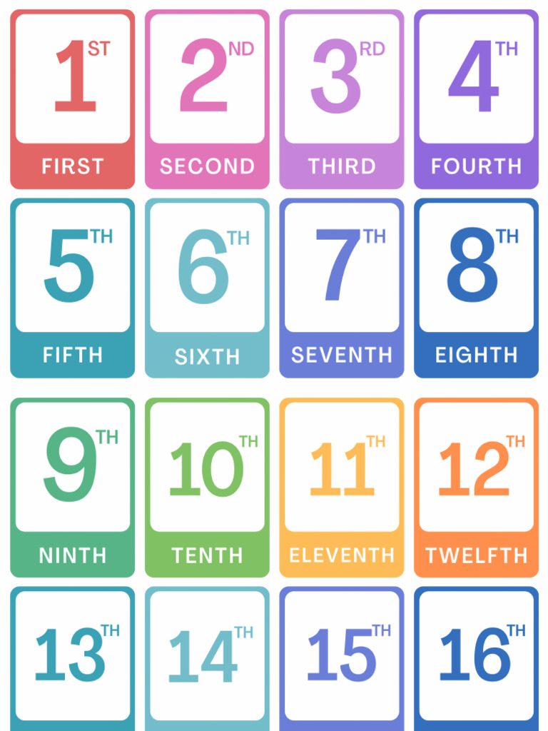 White Colorful Ordinal Numbers Flashcards | PDF