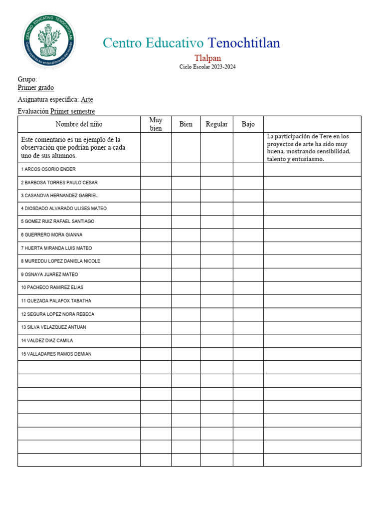 ASIGNATURAS ESPECÃ - FICAS PRIMARIA Arte | PDF
