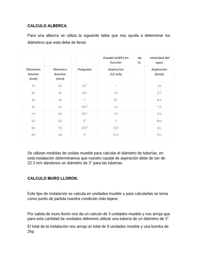 CALCULOS | PDF
