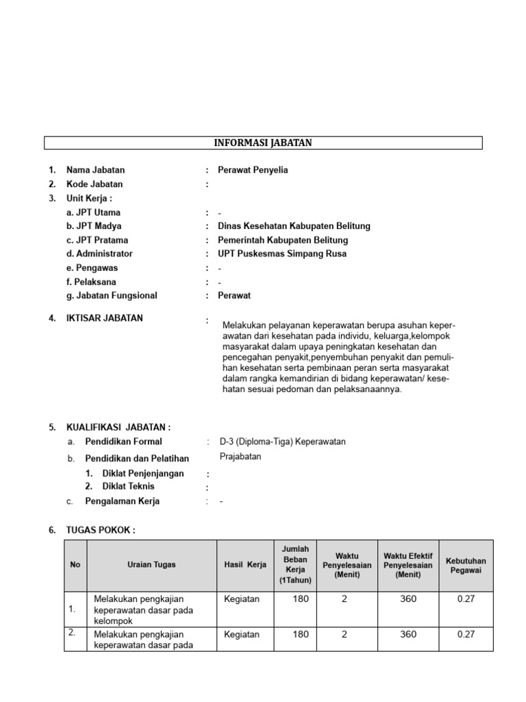 contoh format informasi jabatan | PDF