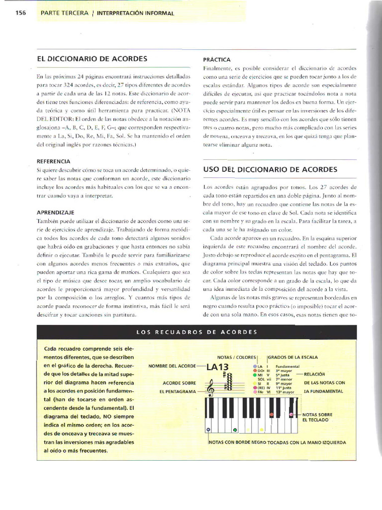 Diccionario de Acordes para Piano | PDF