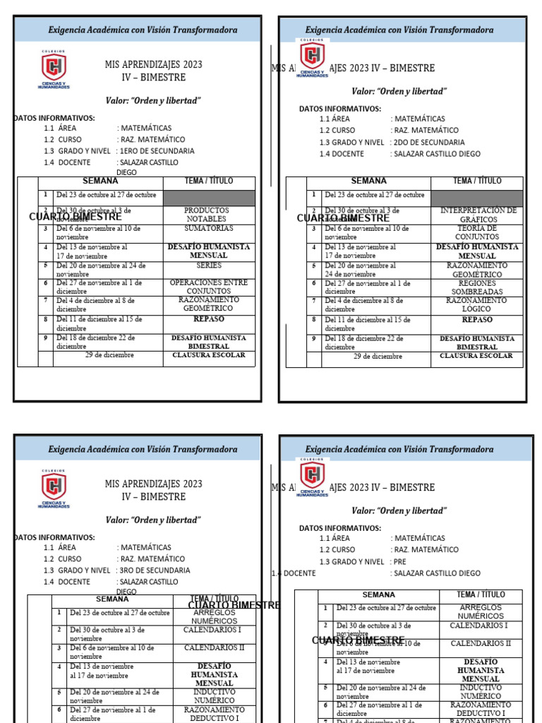 Temario de RM IV B | PDF | Matemáticas | Cognición