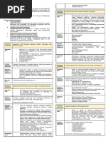 Compensatory Frame of Reference | PDF | Occupational Therapy ...