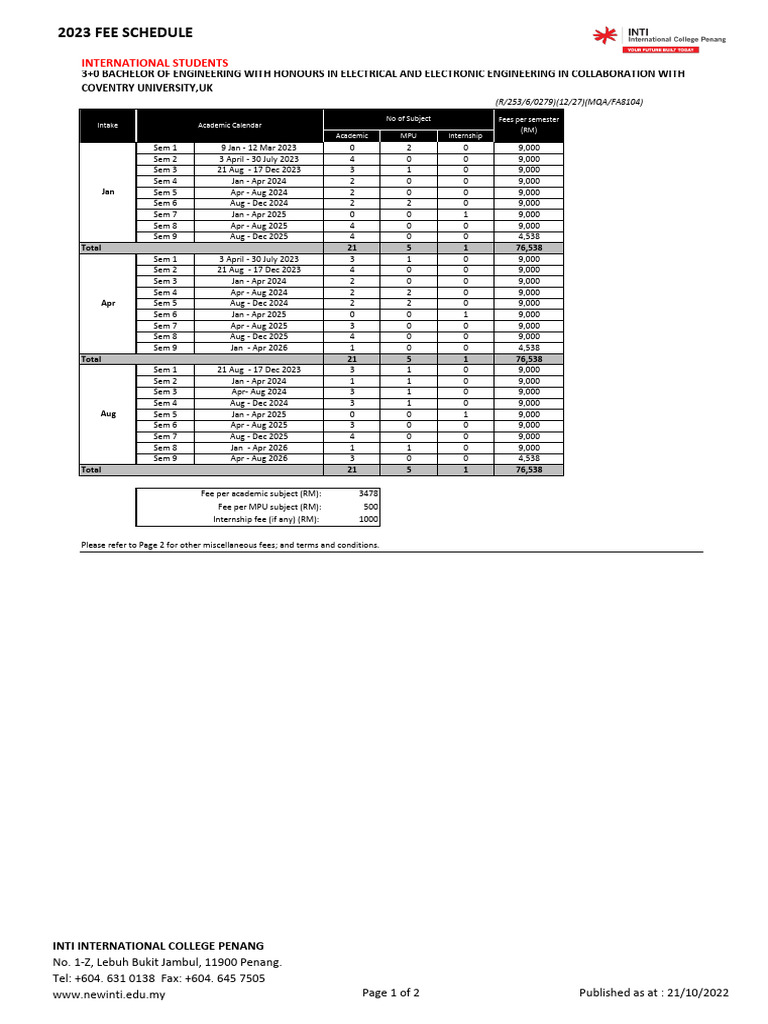 IICP - 2023fee - Int - BEng EE CU (UK) - Year1-Merged | PDF | Payments ...