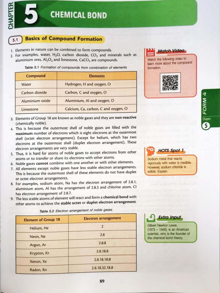 Masterclass Form 4 Chapter 5 | PDF