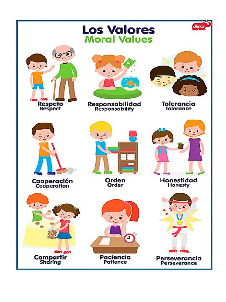 Los Valores Lamina | PDF