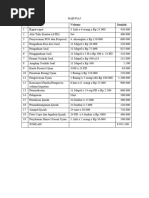 Program Kerja ANBK 2025 | PDF