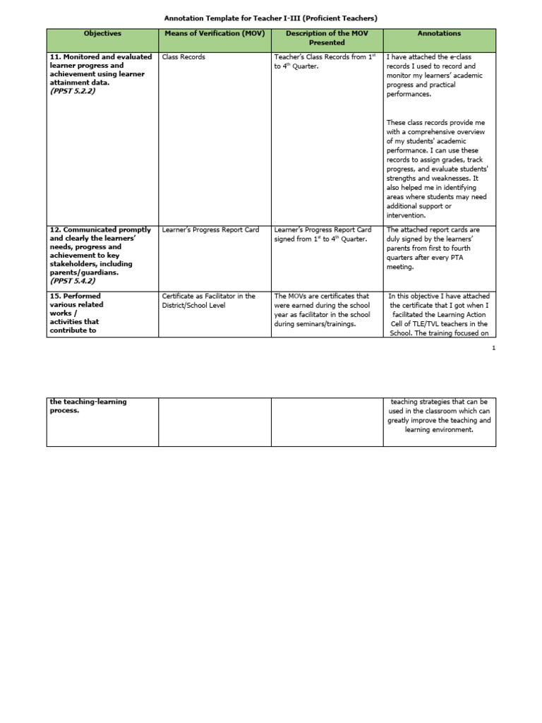 ANNOTATION-TEMPLATE-FOR-TEACHER-I-III | Download Free PDF | Teachers ...
