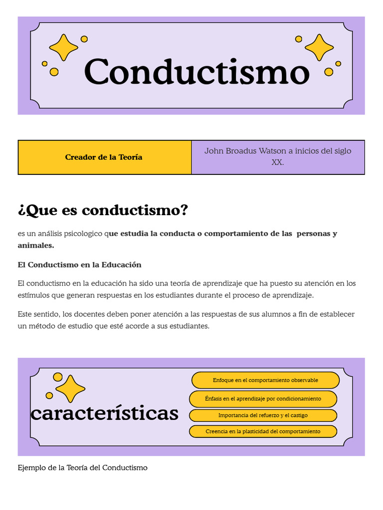 Conductivismo | PDF | Relaciones personales, crianza y desarrollo ...