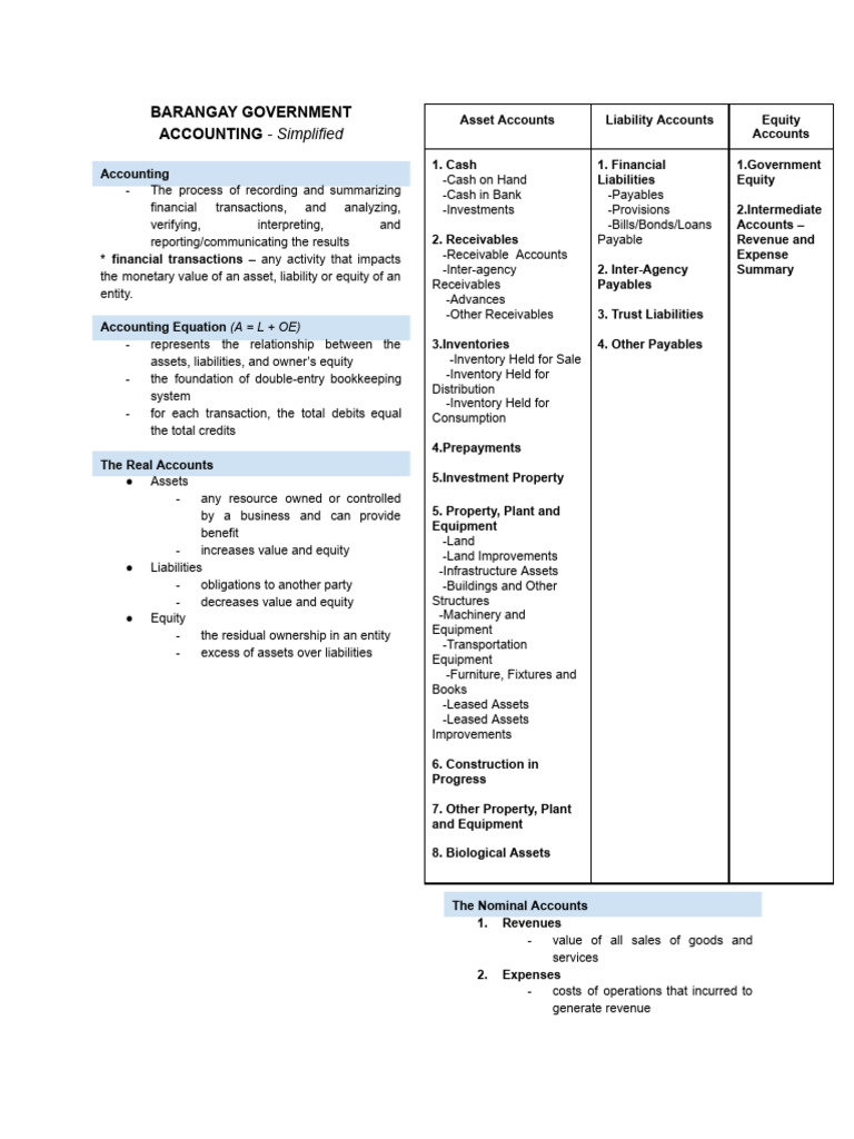 Barangay Accounting Simplified Guide | PDF | Debits And Credits ...