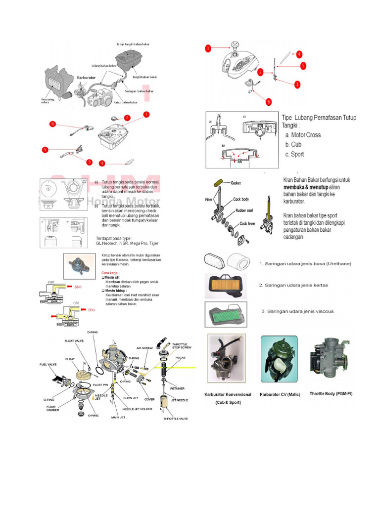 Gambar Otomotif | PDF
