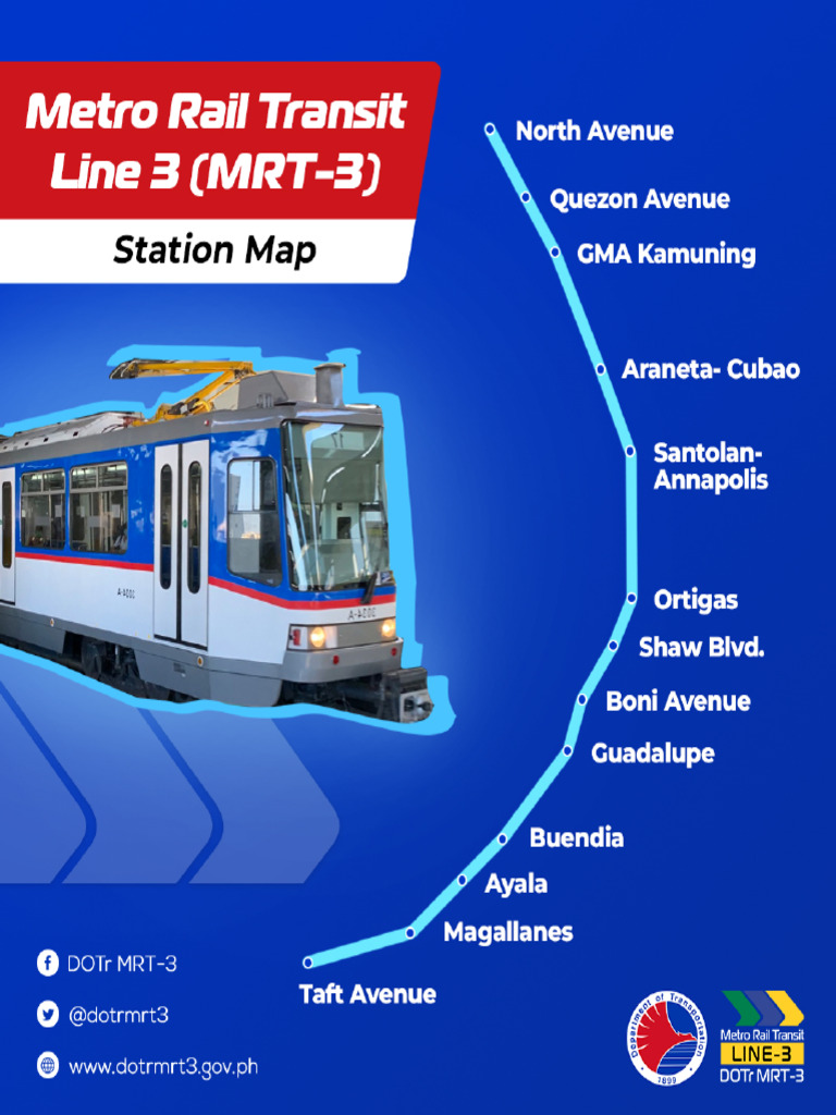Station Map | PDF