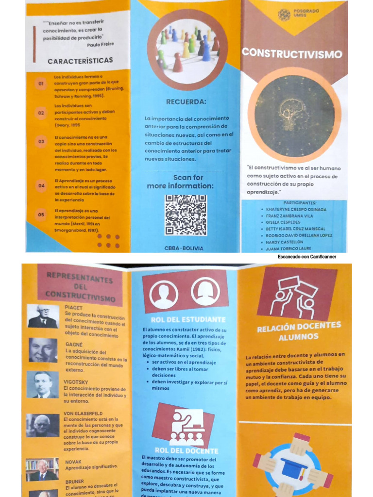 Constructivismo | PDF