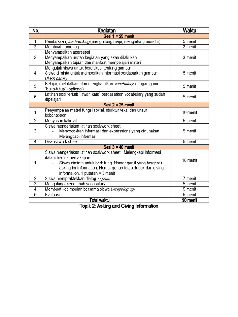 Topik 2 - Asking and Giving Information | PDF | Language Arts & Discipline
