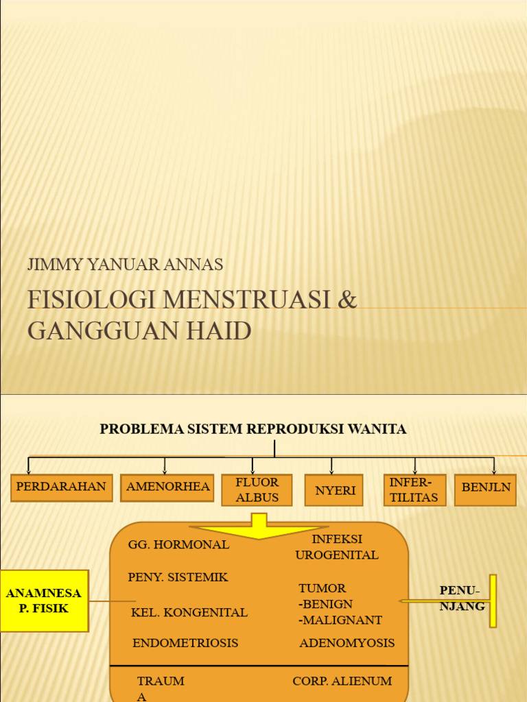 Menstruasi & Gangguan Haid | PDF | Menstrual Cycle | Endocrine System