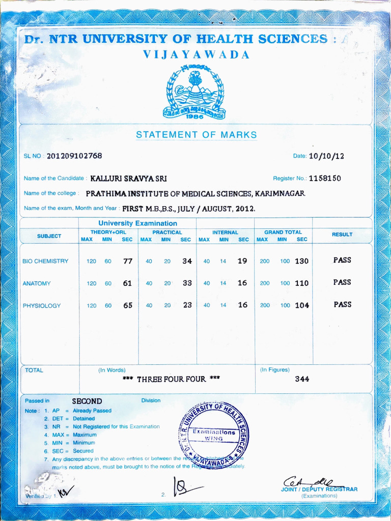 Marks Memo | Download Free PDF | Qualifications | Educational Stages