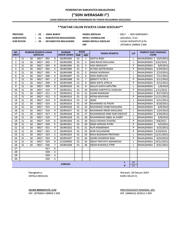 Blanko Calon Peserta Us 2024 - SDN Werasari I | PDF