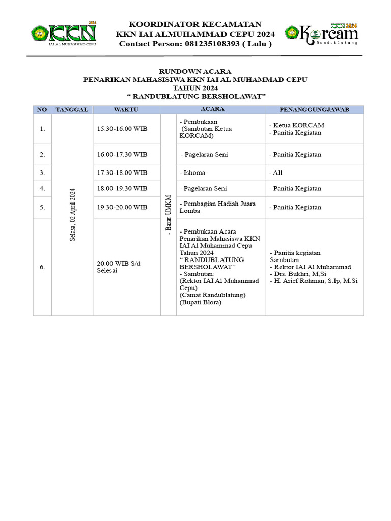 Rundown Acara Penarikan KKN | PDF