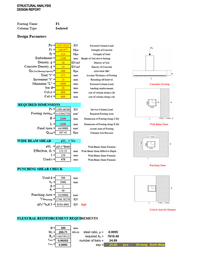 Combine Footing | PDF | Column | Beam (Structure)
