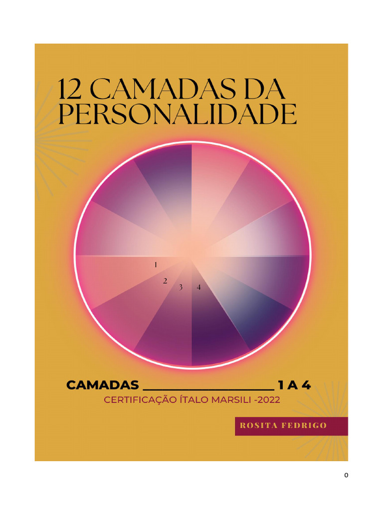12 Camadas da Personalidade Humana | PDF