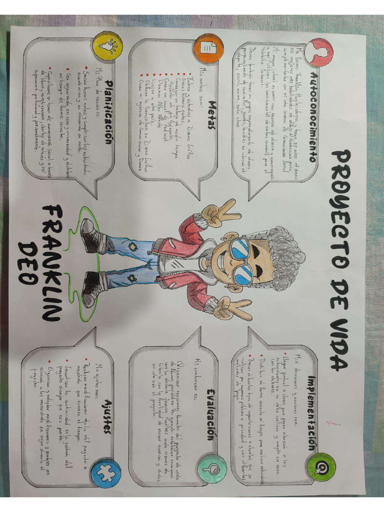 Infografía y Su Examen Teórico | PDF