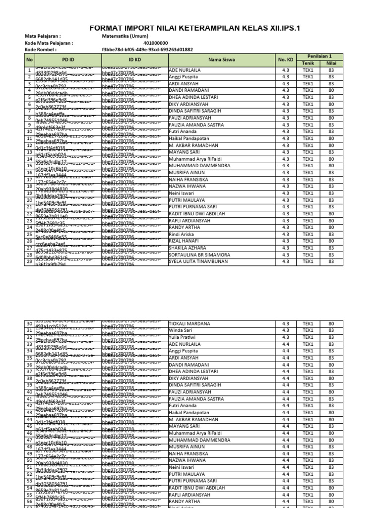 Kelas XII IPS 1 Matematika Nilai Keterampilan | PDF