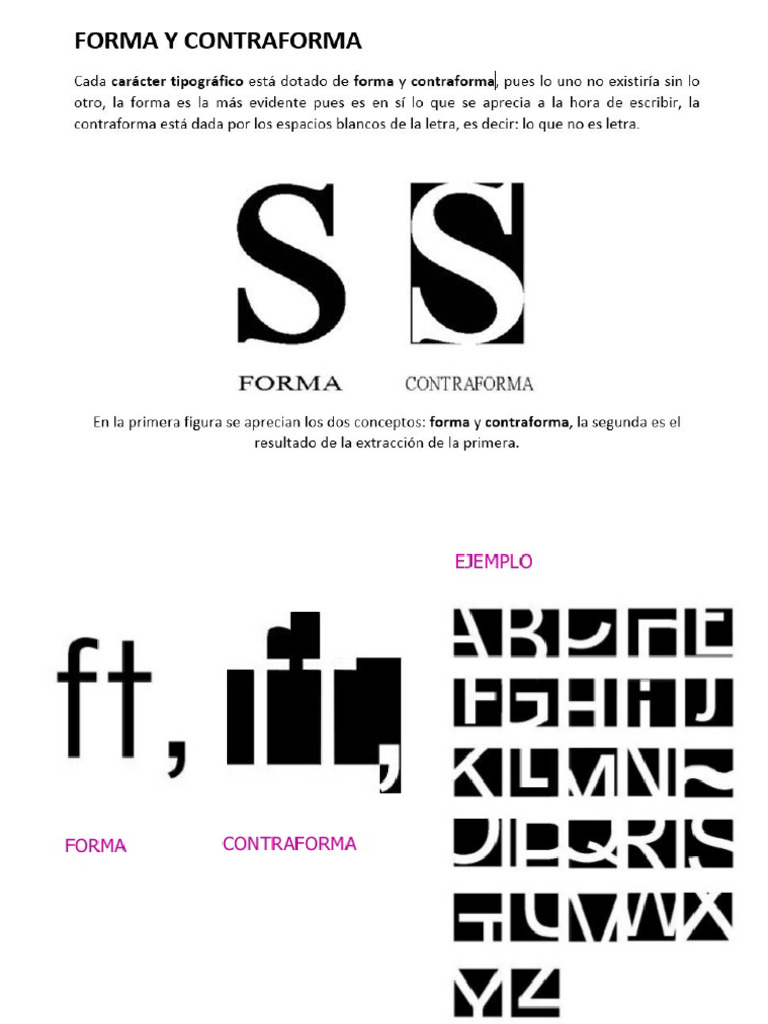 Forma y Contraforma | PDF