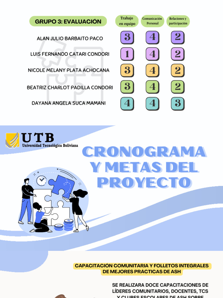 Proyecto MODULO II | PDF | Saneamiento | Planificación estratégica